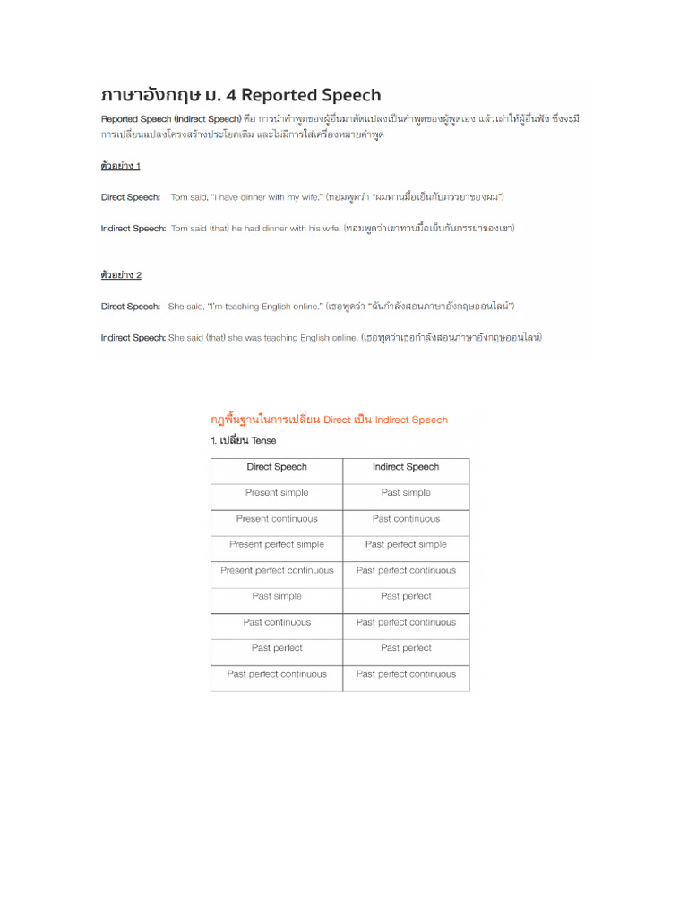 แบบฝึกหัด Direct speech | PDF