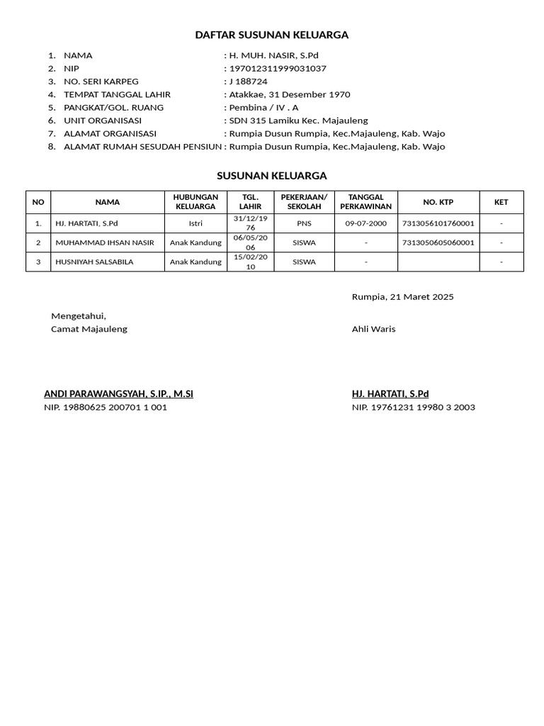 Daftar Susunan Keluarga | PDF