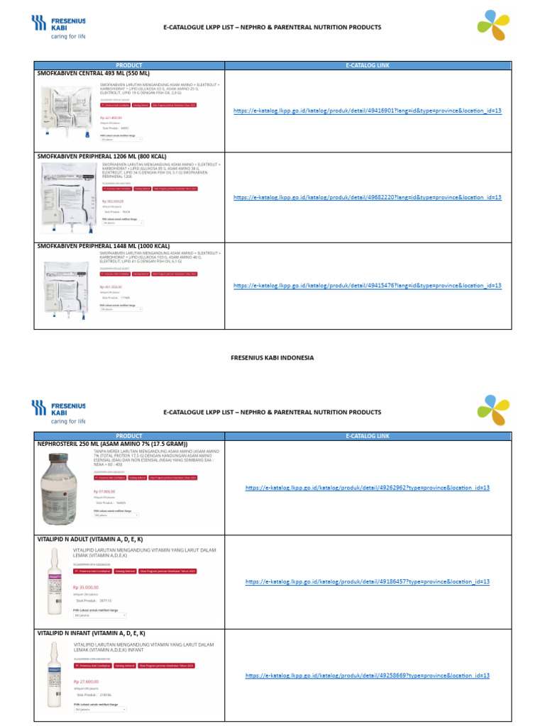 Nephro & PN (E-Cat Link Access) | PDF | Human Nutrition | Biomolecules