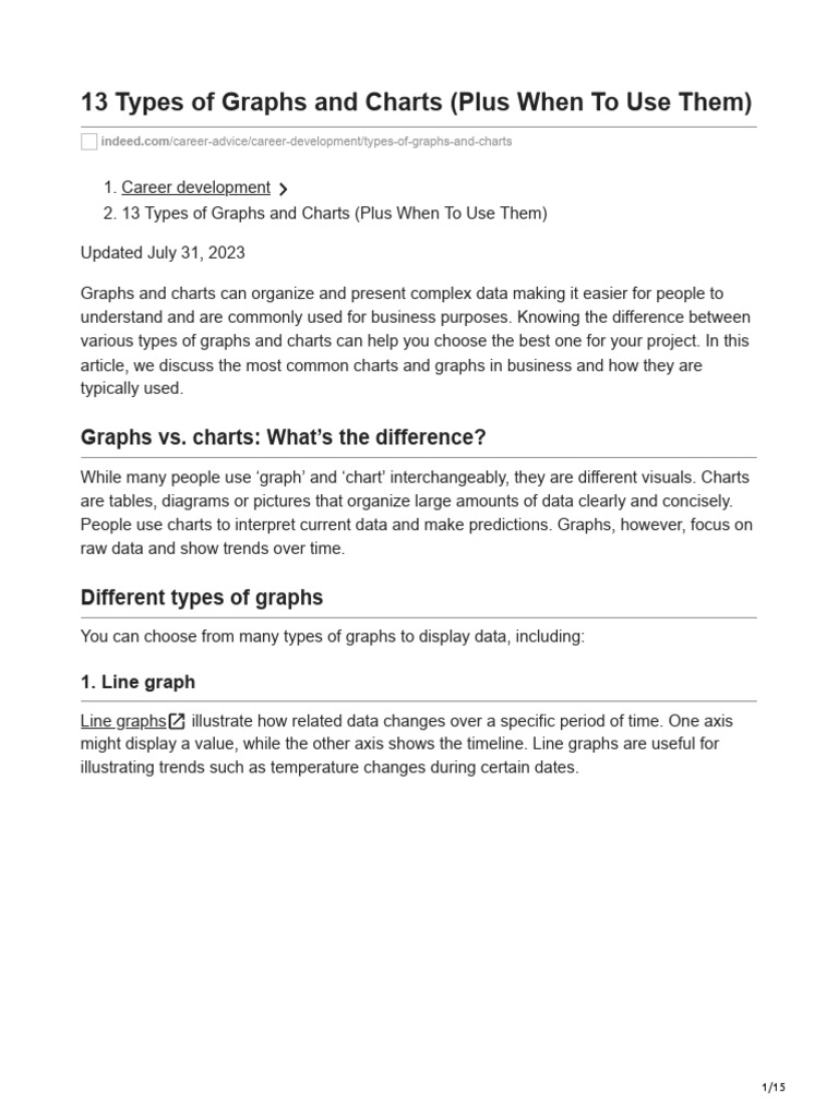 13 Types of Graphs and Charts Plus When To Use Them | PDF | Scatter ...