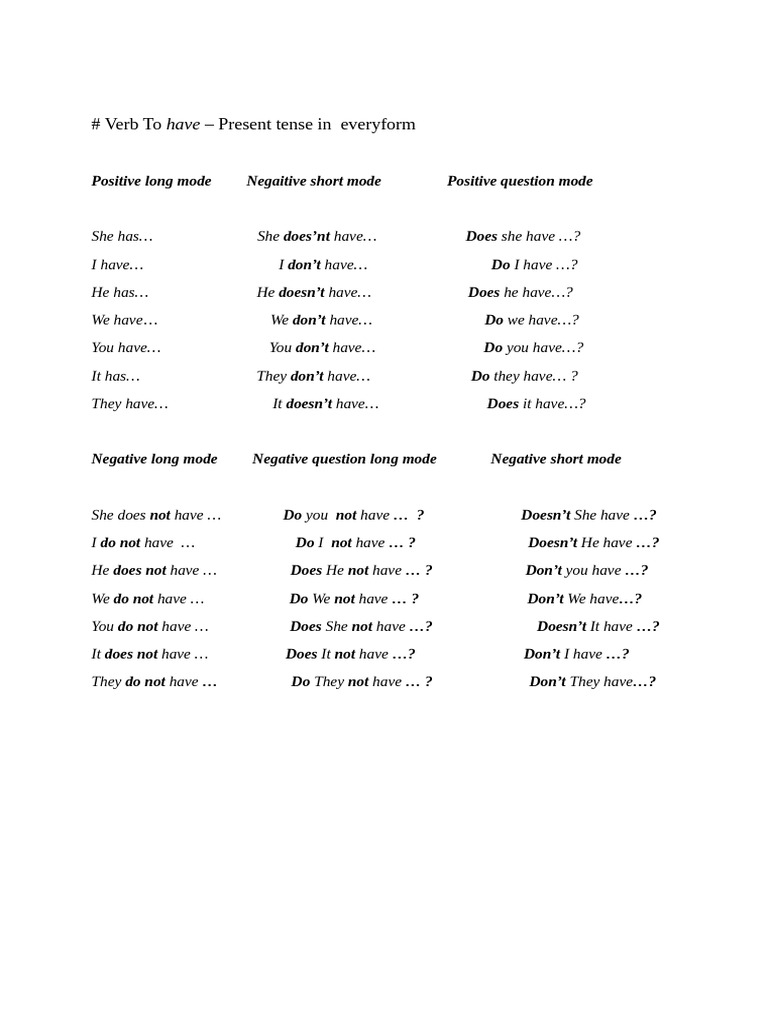 Verb To Have - Present Tense (Do) | PDF