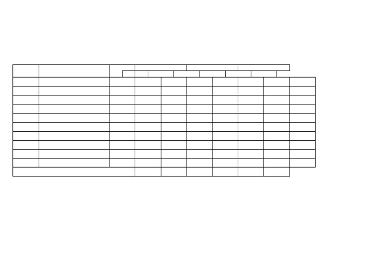 Formato PEPS Blanco Correcto | PDF