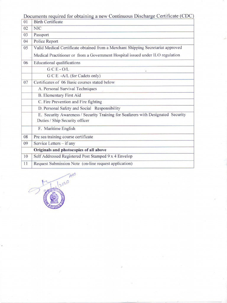 Requirement CDC | PDF