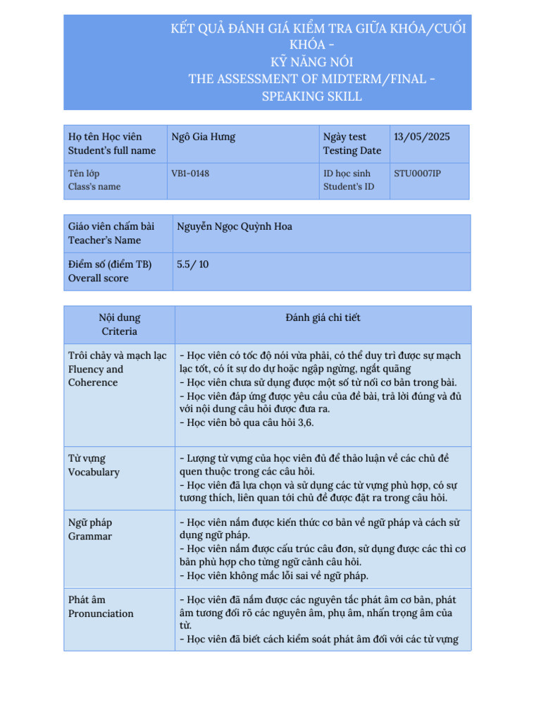 EZP-BEGINNERS-final-13 - 05 - 2025-Ngô Gia Hưng - STU0007IP | PDF