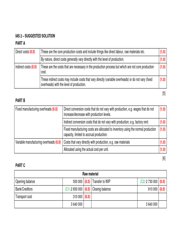 Module 6 - Ias 2 Inventory (Class Q - SS) | PDF | Cost Of Goods Sold ...