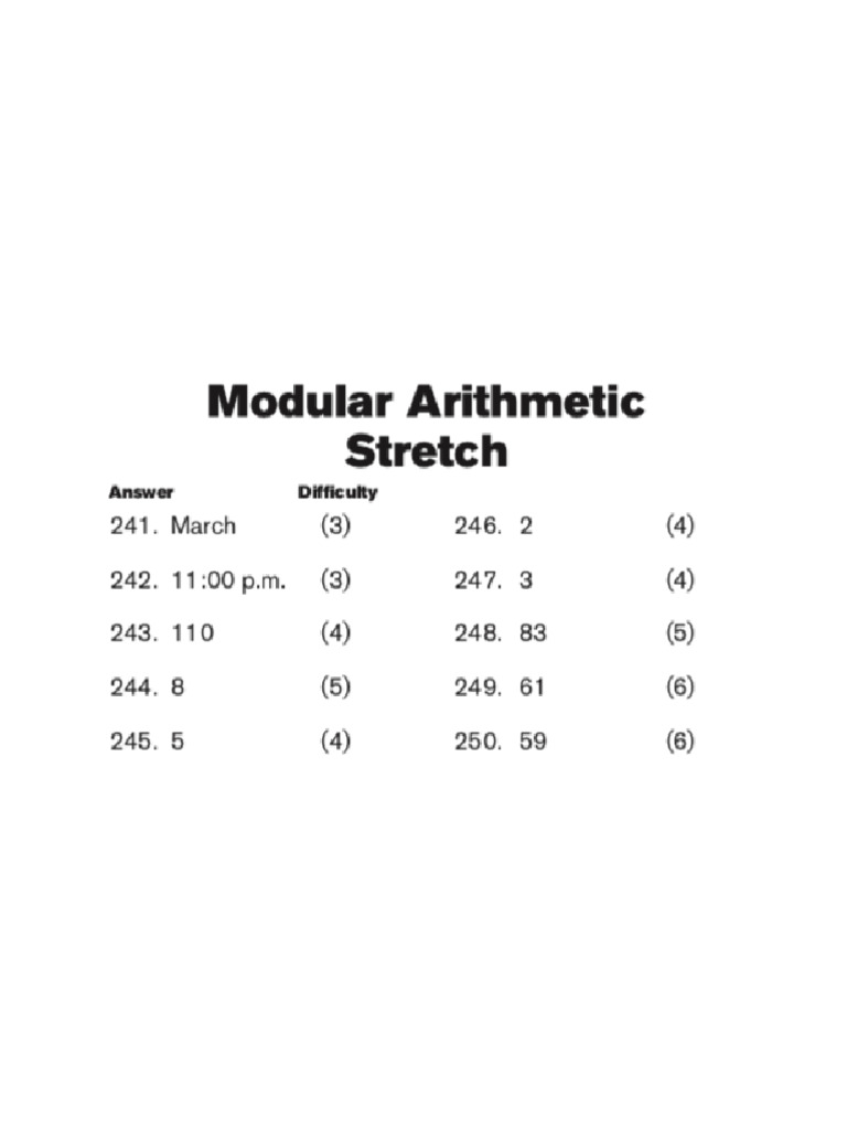 Modular Arithmetic Stretch Answer Key | PDF