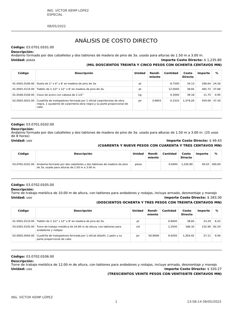 Reporte - FICHAS DE COSTOS BÁSICOS. Espec | PDF | Hormigón | Cemento