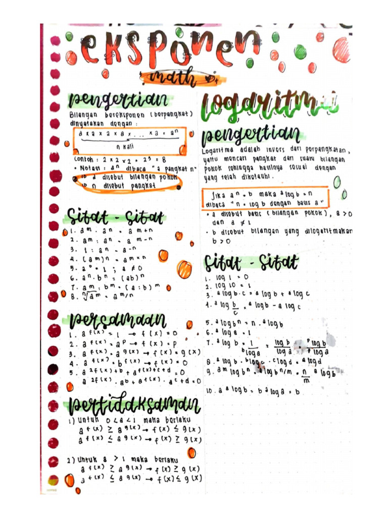 Eksponen Dan Logaritma Kelas X Pdf