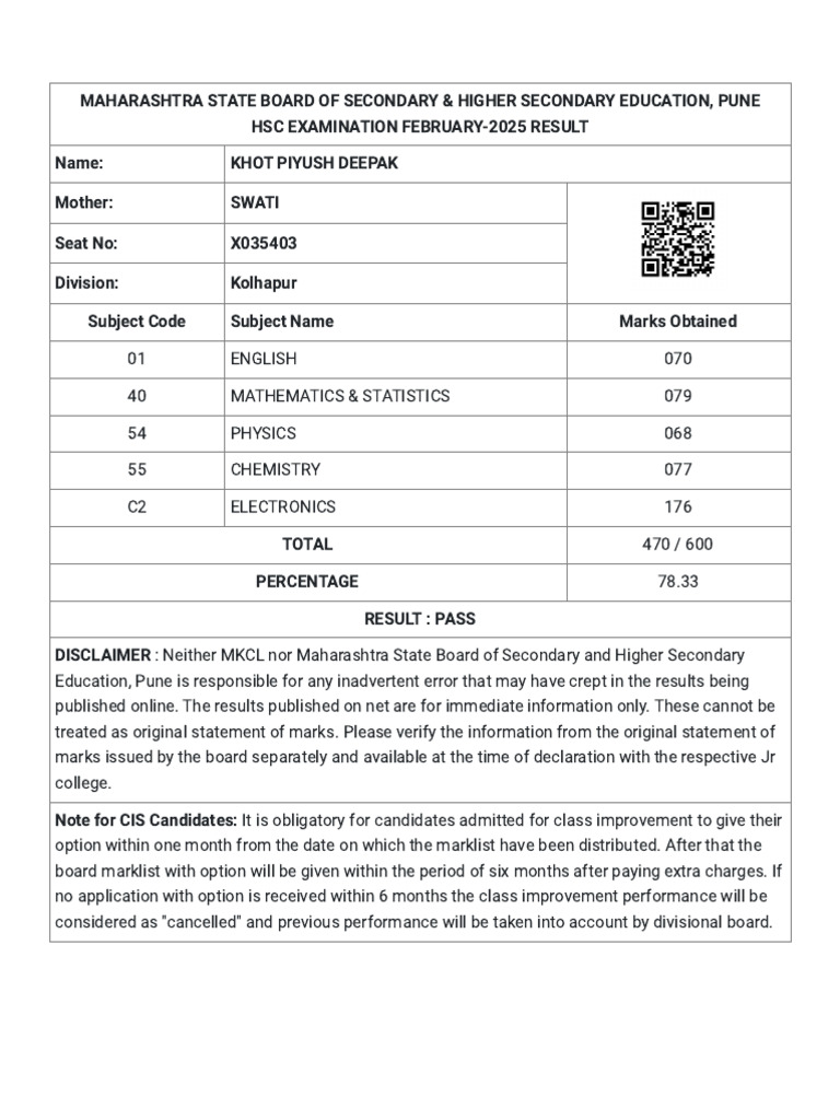 HSC Examination February-2025 Result | PDF