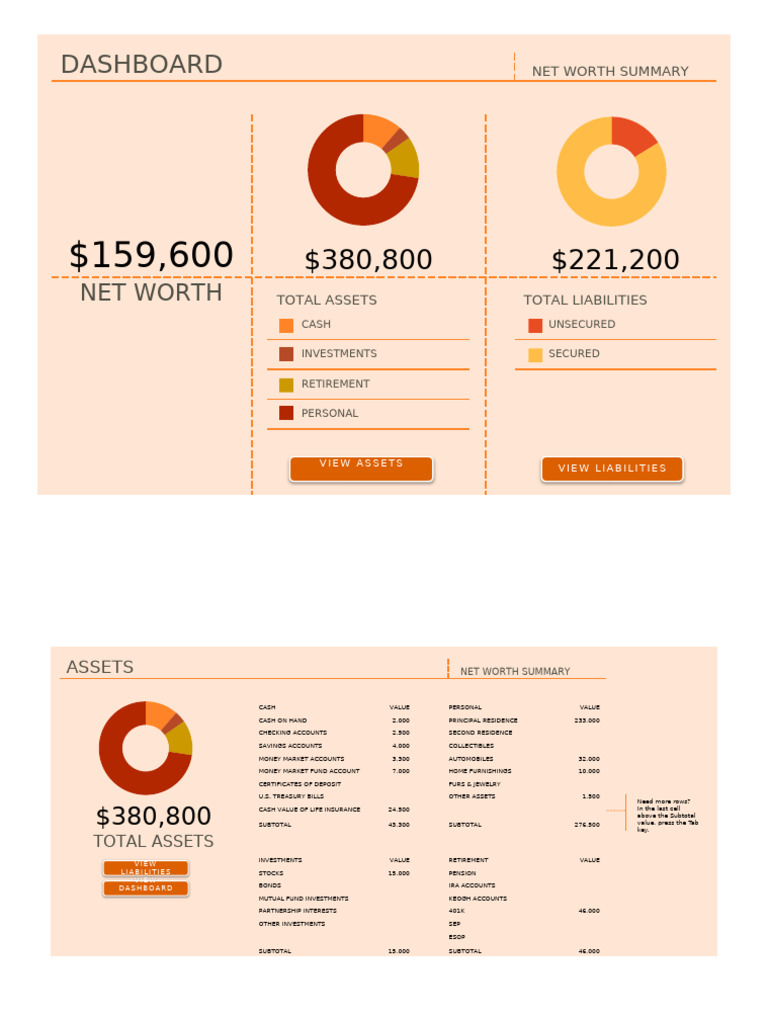 Personal Expenses Dashboard Overview | PDF | Loans | Net Worth