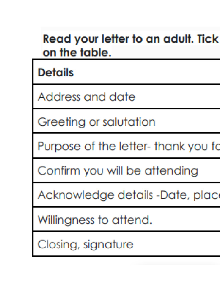 Thank You Letter Worksheet | PDF