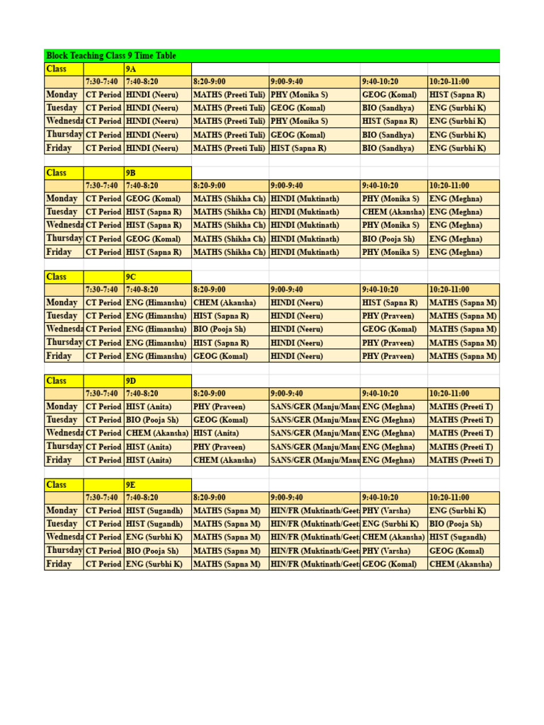 Class 9 Block Teaching Timetable | PDF