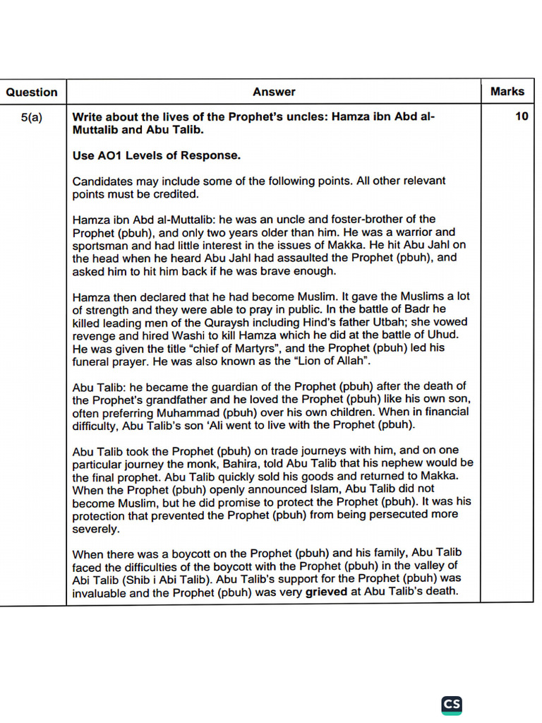 Important Personalities | PDF