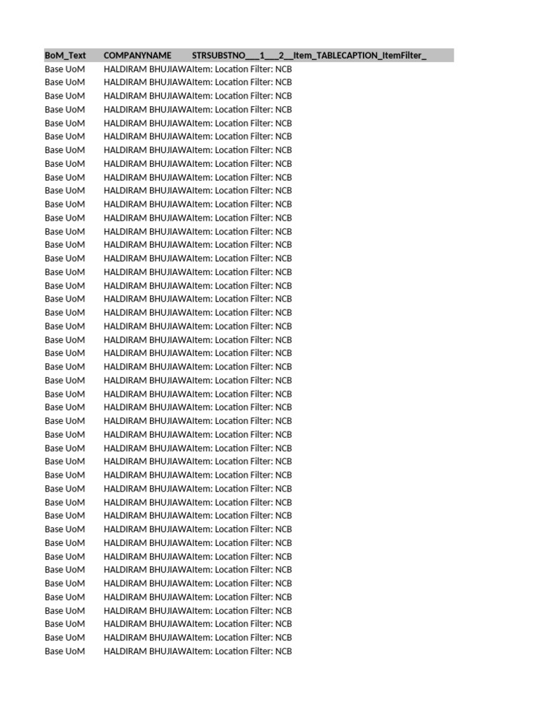 Inventory Valuation | PDF