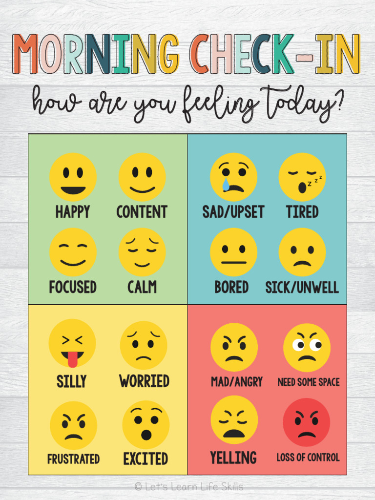 How Are You Feeling Today?: Happy Content Sad/Upset Tired | PDF