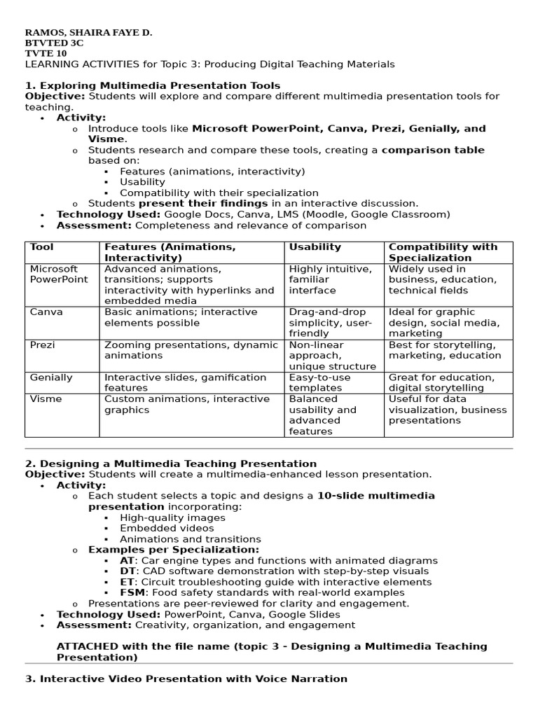 LAs For Topic 3 IM3. Producing Digital Teaching Materials | PDF ...