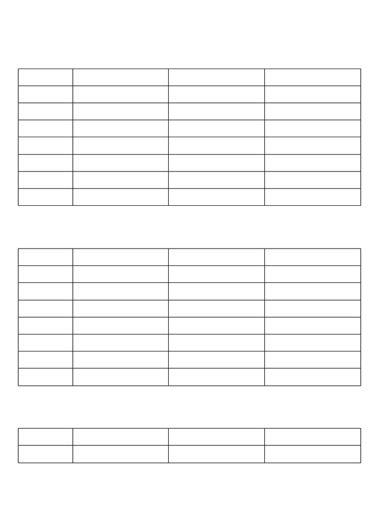 NEET Weekly Study Tracker | PDF