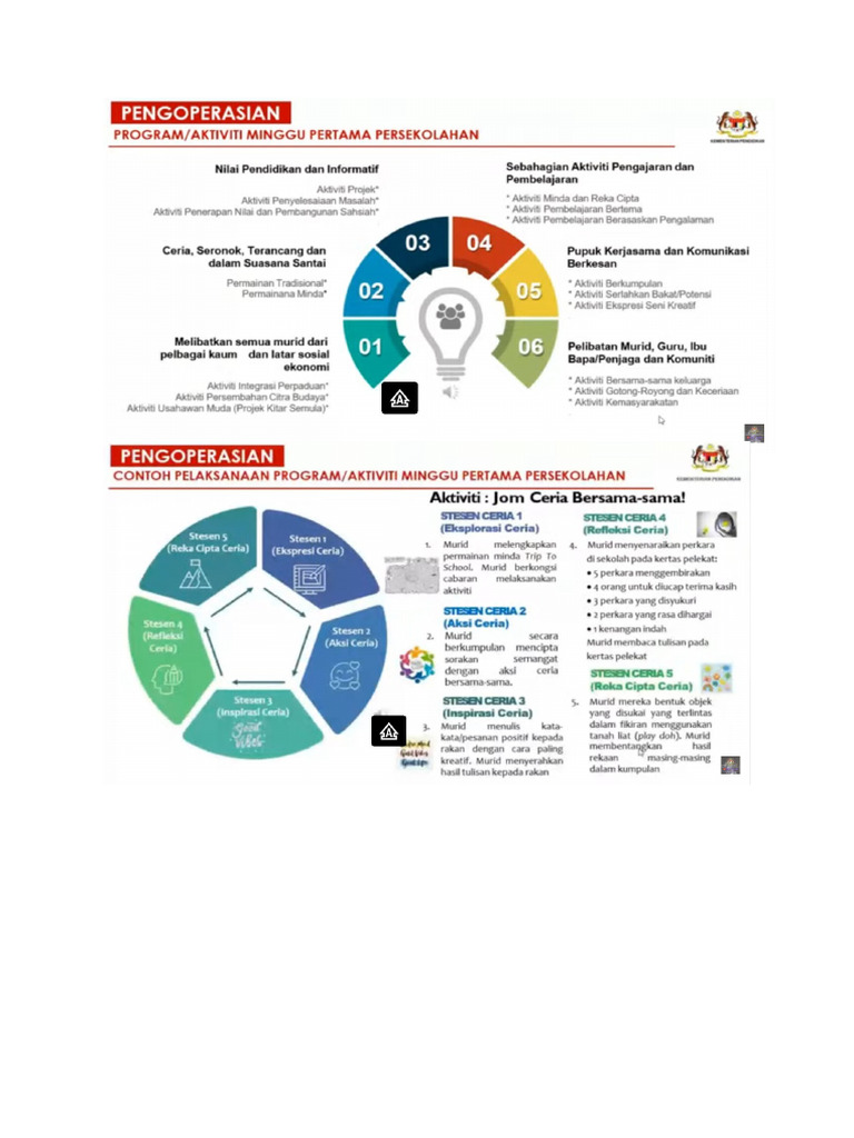 Program 1st Day at School | PDF