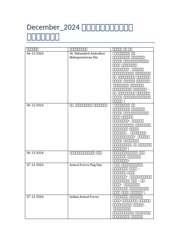 Tribute Calendar December 2024 | PDF