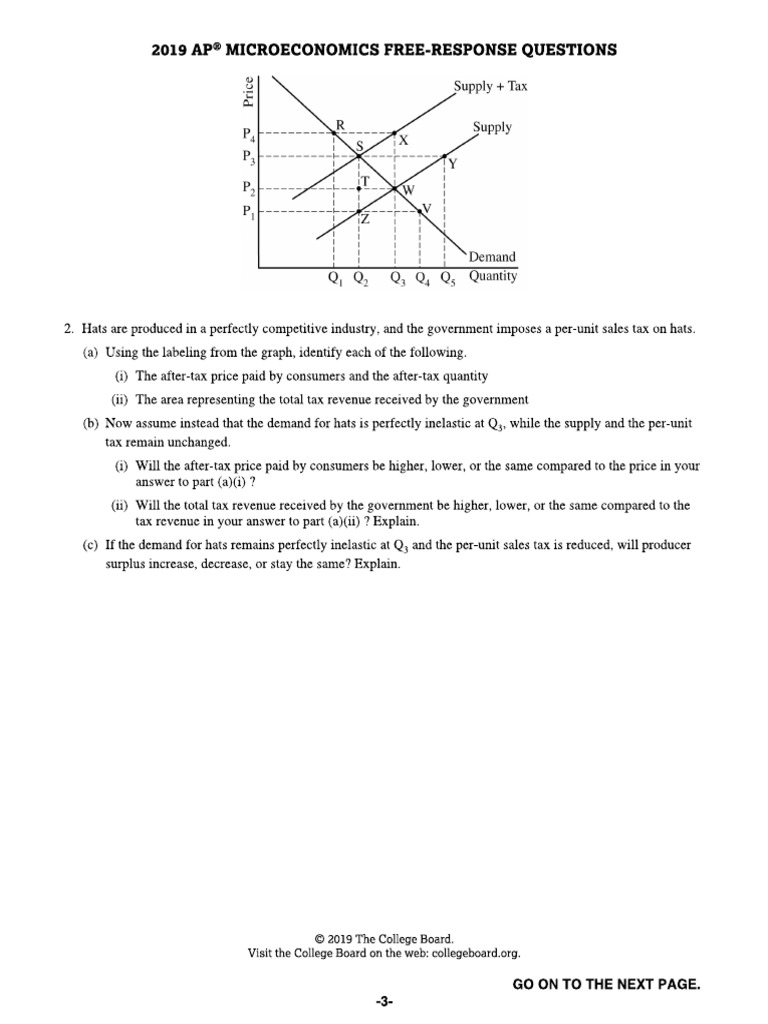 AP Micro Unit 2 FRQ 2 | PDF