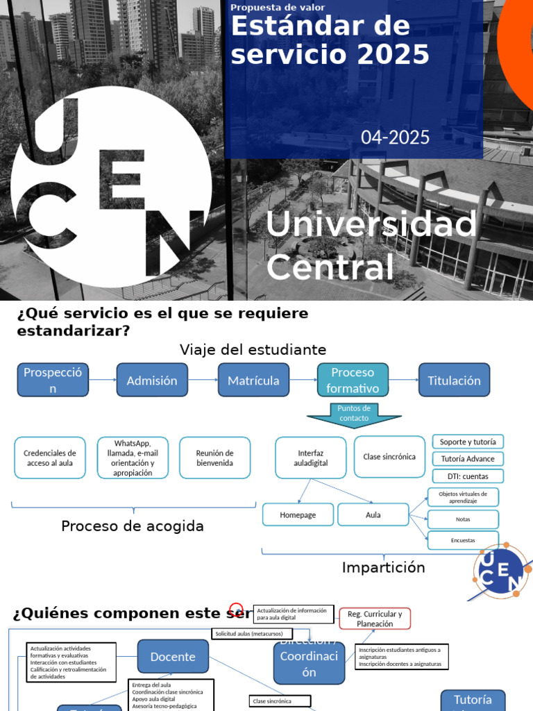 Estándar de Servicio Aula Digital UCEN | PDF | Enseñando | Itil