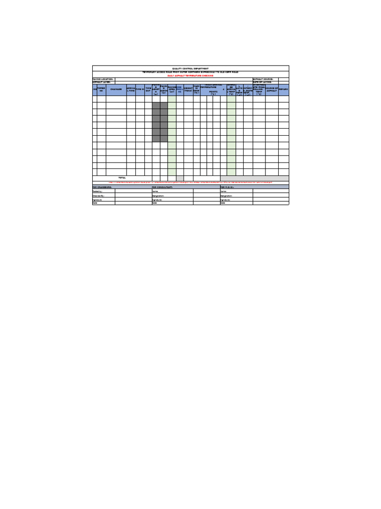 Wearing Course - Asphalt Temp Check Field Report | PDF | Structural ...