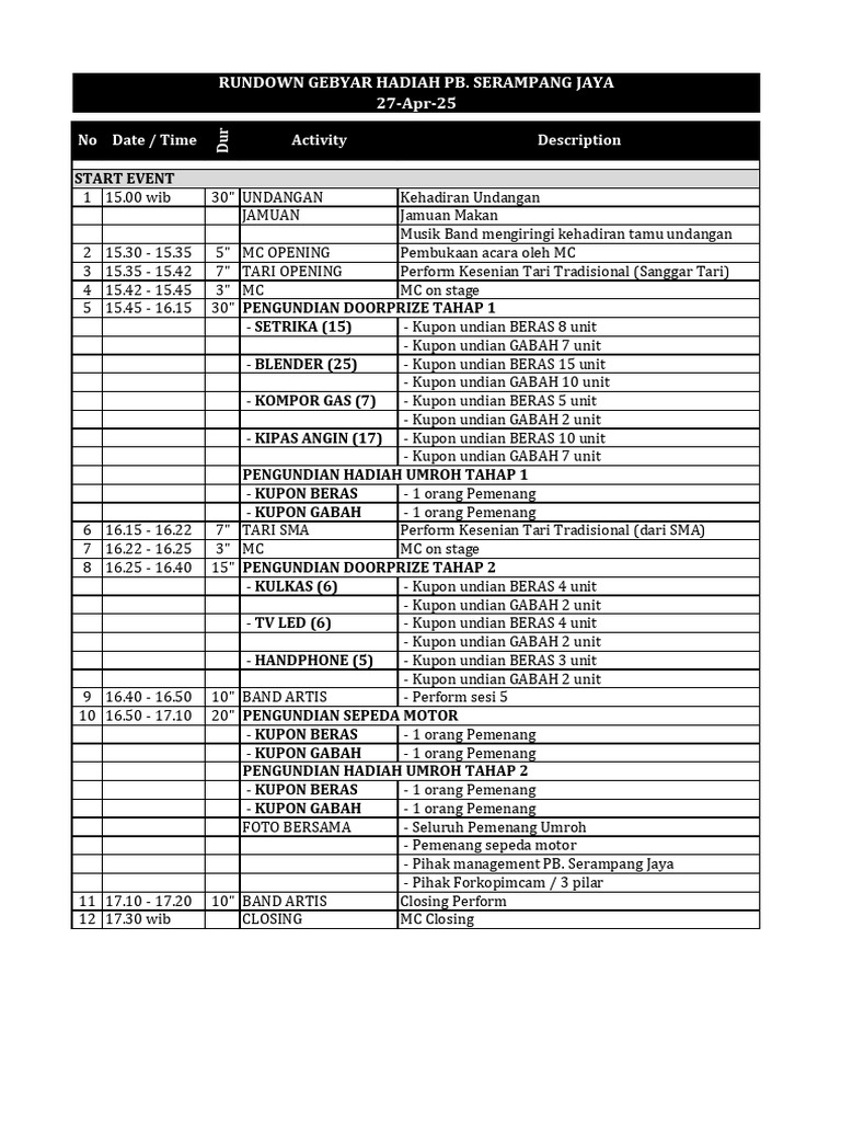 Rundown Acara Gebyar Hadiah 2025 | PDF