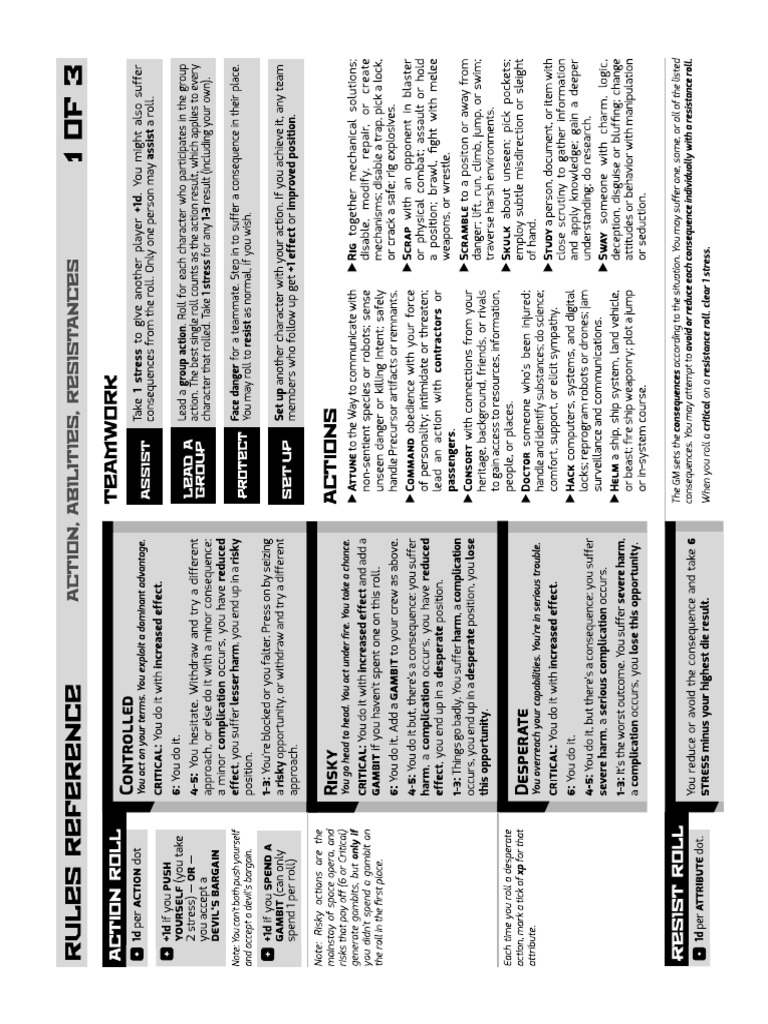 Scum Rulesthing | PDF