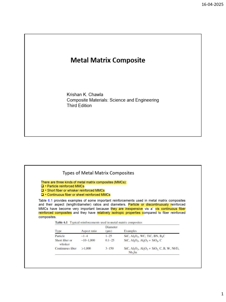 MMC Class Notes April 16, 2025 | PDF | Composite Material | Wetting