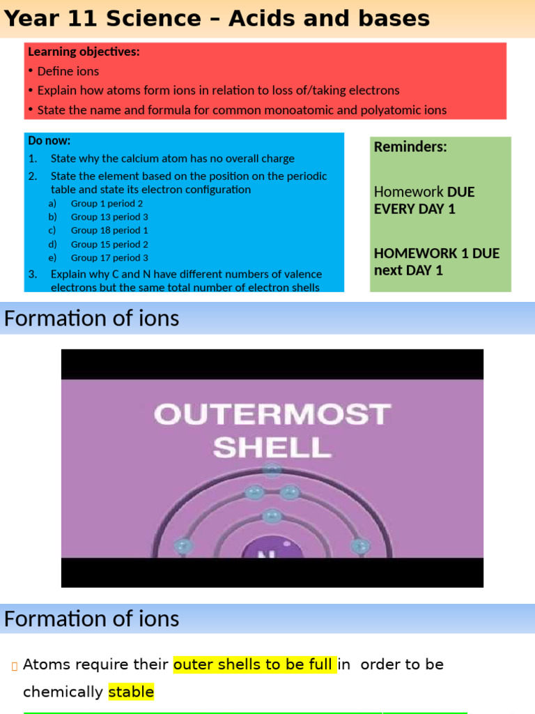 Lesson 02 - Formation of Ions | PDF | Ion | Atoms