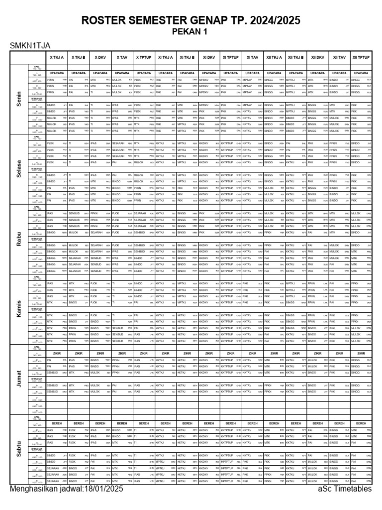 Roster Pekan 1-3 Sem Genap TP 2024-2025-1 | PDF