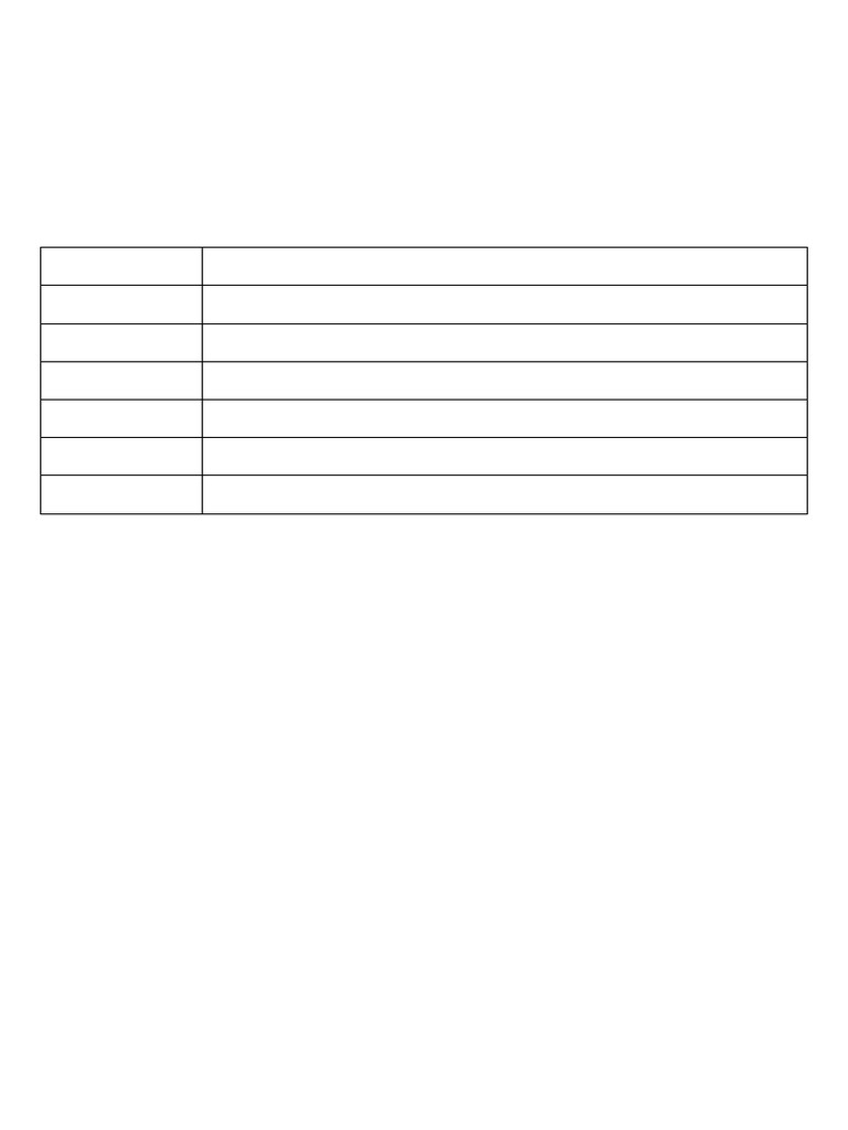 Iqtidar IBA Test Prep Plan | PDF