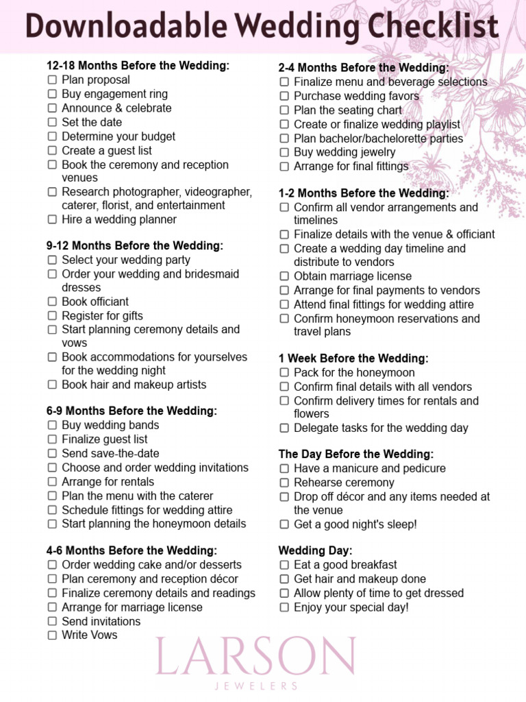 Essential Wedding Planning Timeline | PDF | Wedding | Rites Of Passage