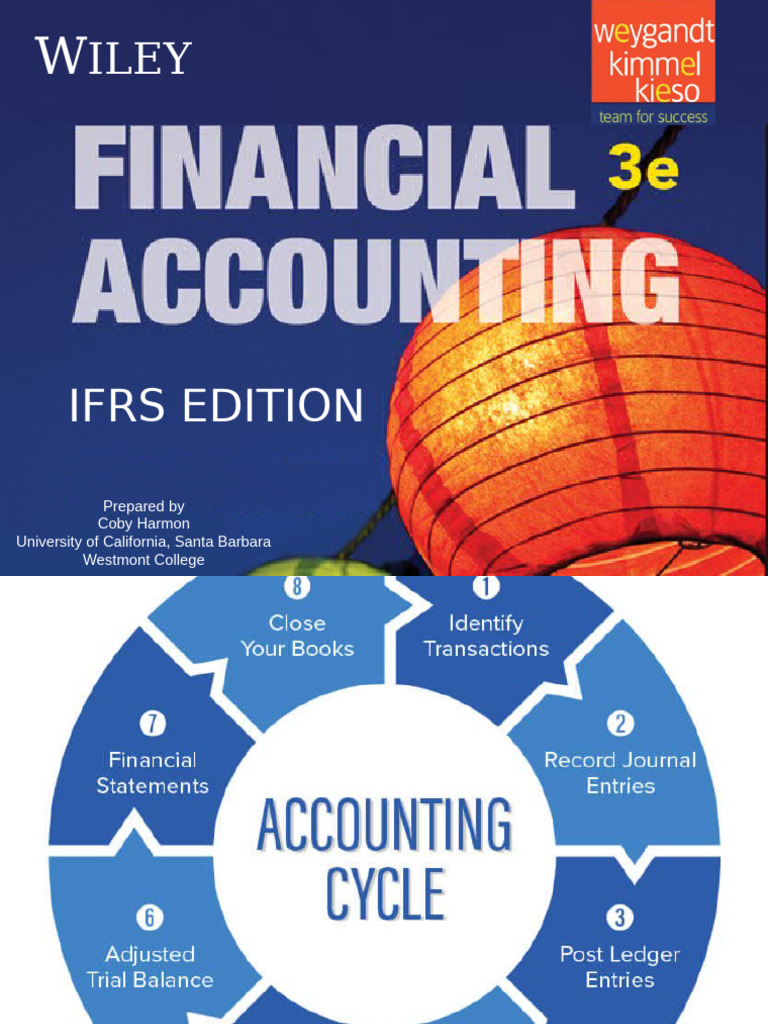 Introduction To Financial Accounting | PDF | Debits And Credits ...