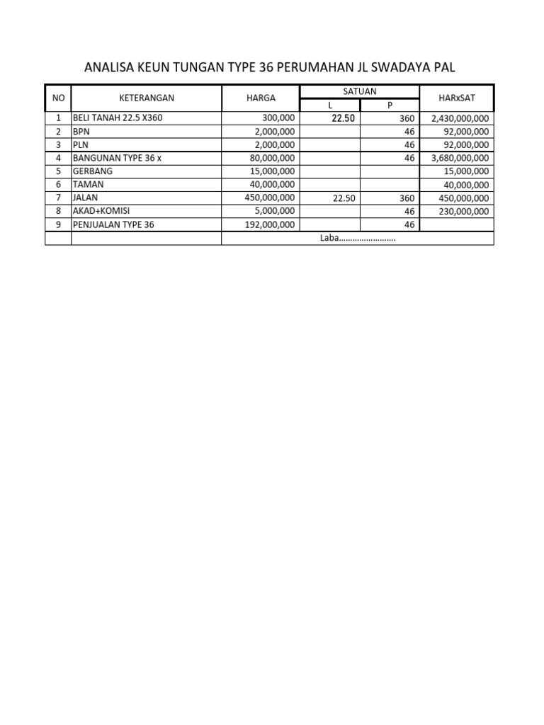 Analisa Swadaya | PDF