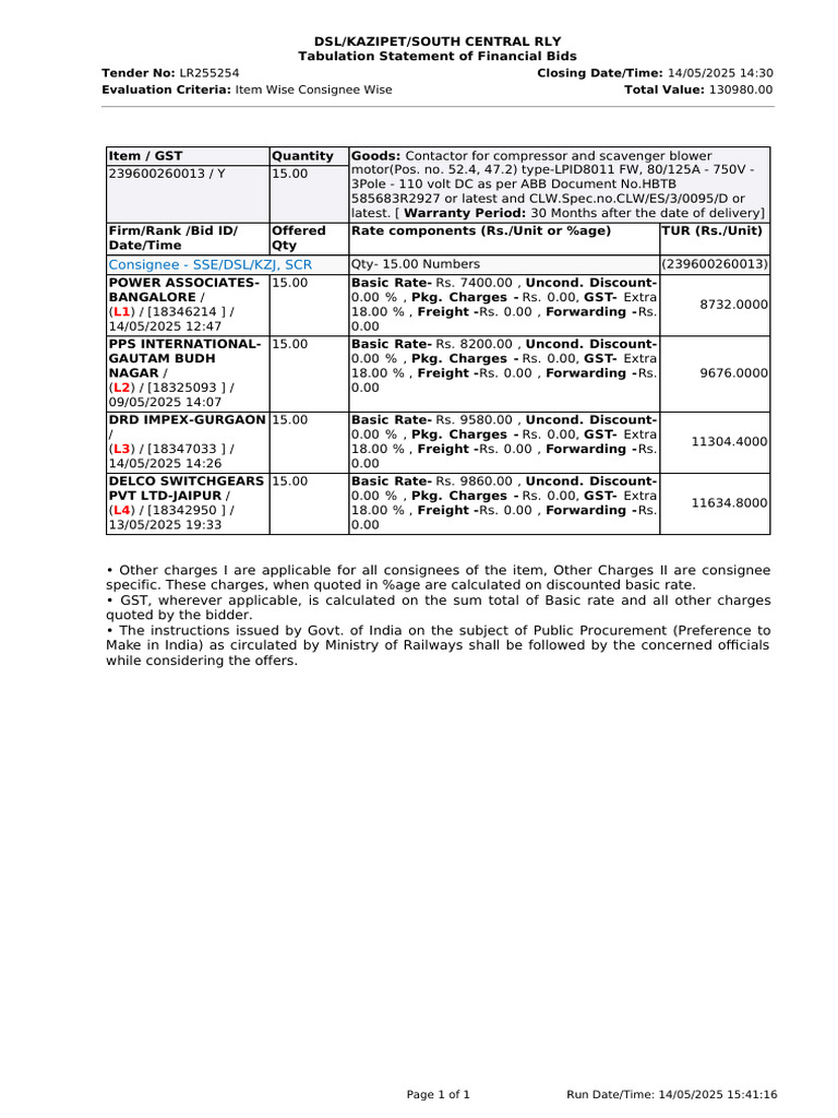 SCR - Fin Tab LR255254 106668450 | PDF