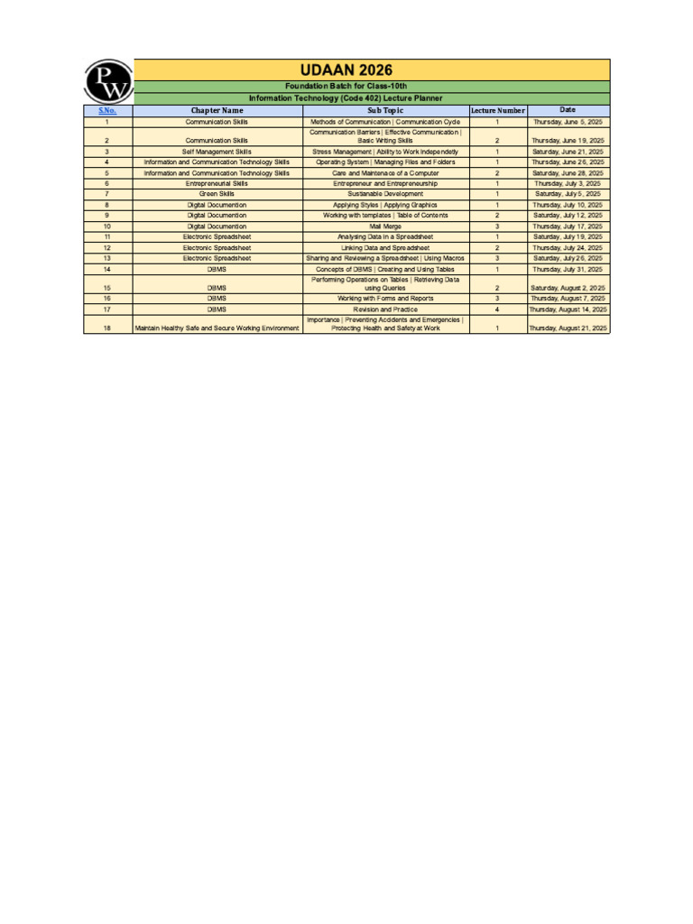 Lecture Planner (Information Technology) - Udaan 2026 | PDF