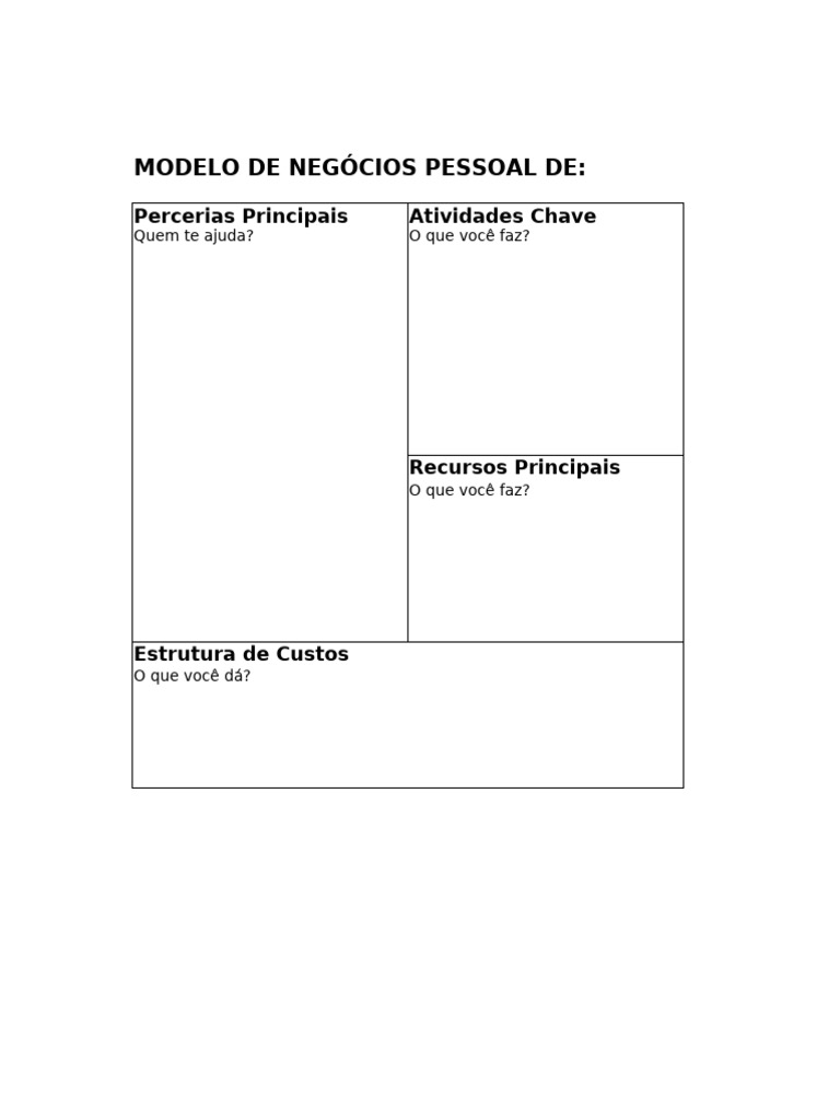 Matriz Canvas | PDF