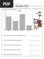 Bar Graph of Class Pets Data | PDF