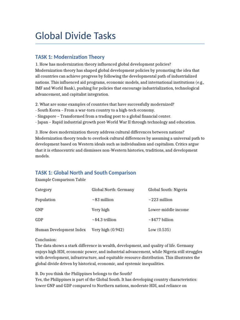 Global Divide Tasks Updated | PDF | Modernization Theory | Capitalism