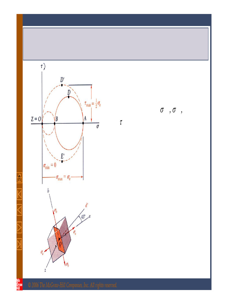 7 - 2 - Stress - Transformations (Compatibility Mode) | PDF | Stress (Mechanics) | Solid Mechanics