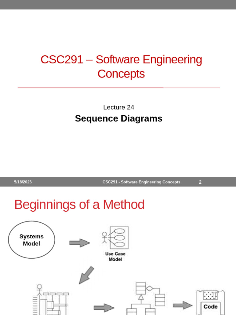 W12 - Lecture 24 - Sequence Diagram | PDF | Icon (Computing) | System