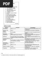 Poëtiese Begrippe | PDF