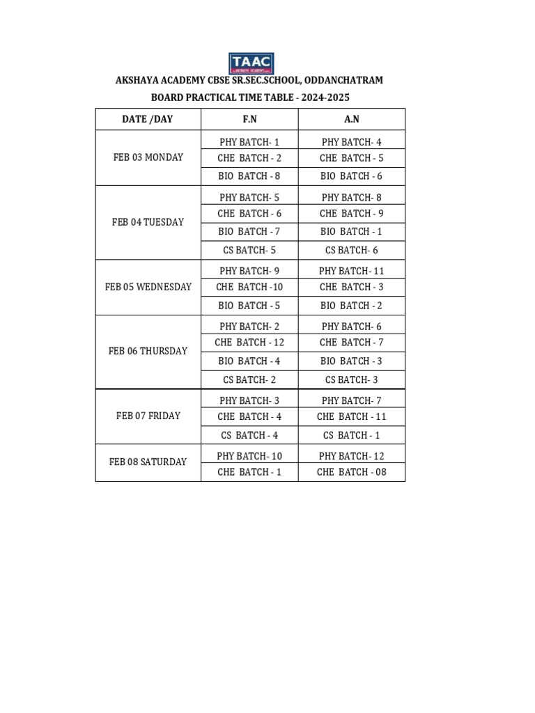Board Practical Time Table 24-25 New 18.01.2025 | PDF