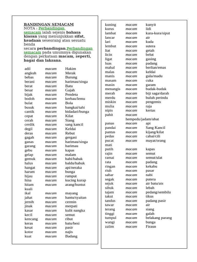 Perbandingan Semacam | PDF