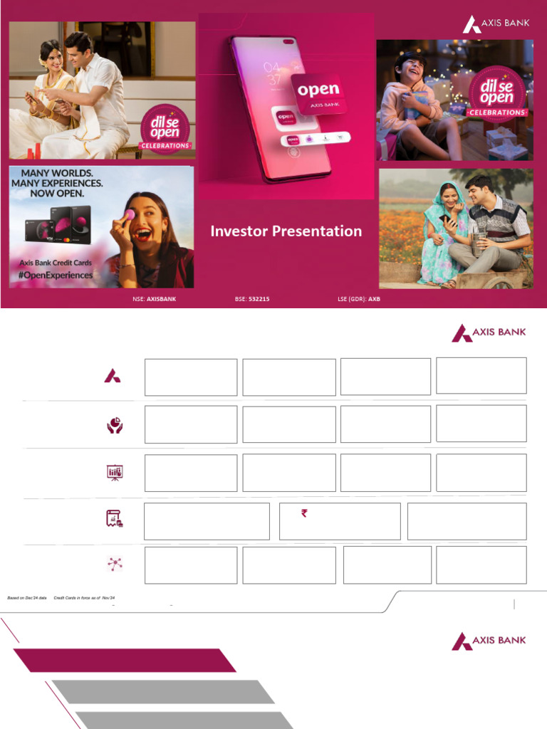 Axis Bank Q3FY25 Investor Presentation | PDF | Banks | Basel Iii