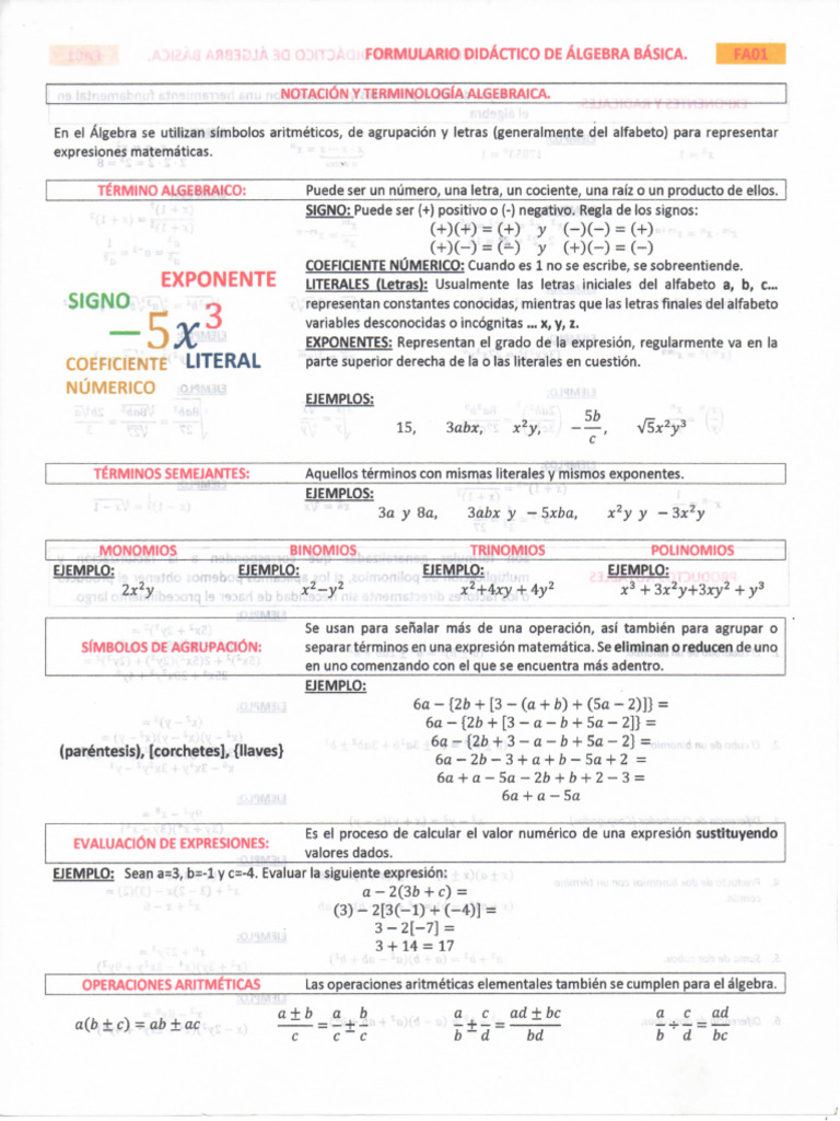 Formulario de Álgebra - Matemáticas | PDF