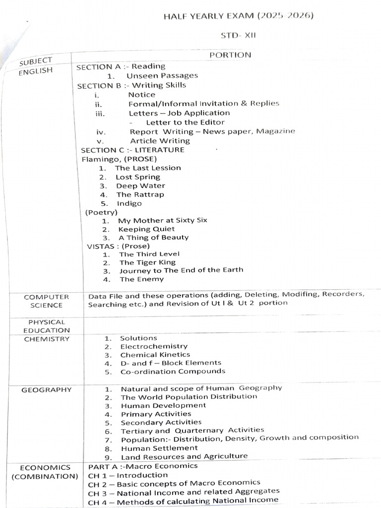 Half Yearly Portion 2025-2026, Class 12 (Science) | PDF | Electricity | Electromagnetism