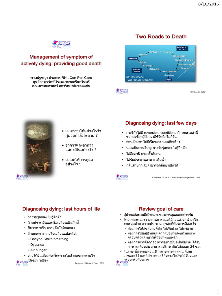 8 Management of Symptom of Actively Dying | PDF