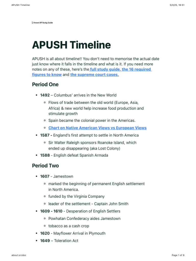 APUSH Timeline | PDF | American Revolutionary War | Federal Government ...
